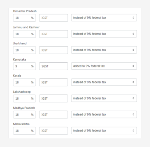 Everything You Need To Know About Indian Tax Rates In Shopify