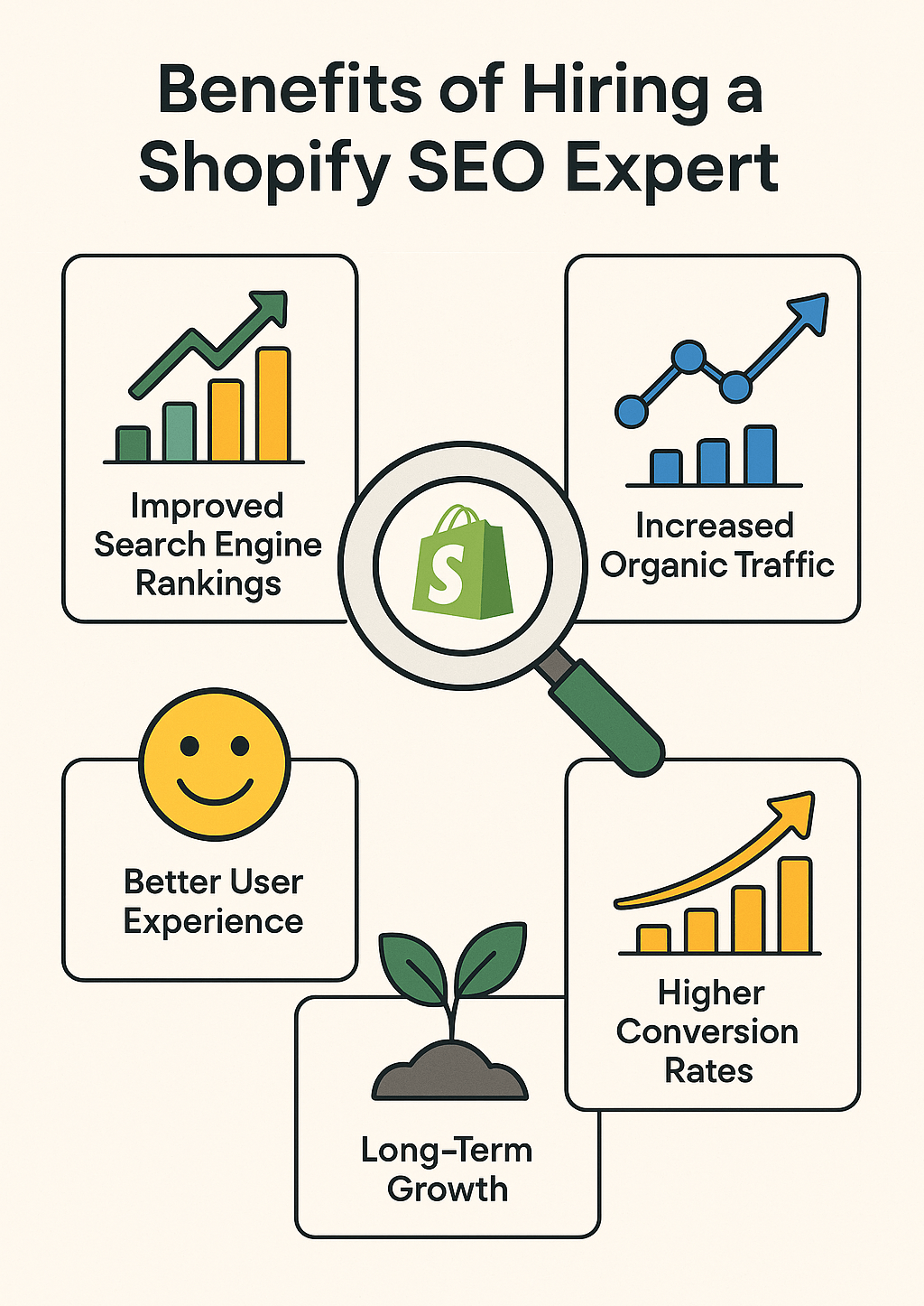Shopify SEO Guide: 21 Tips to Rank Your Store in 2026